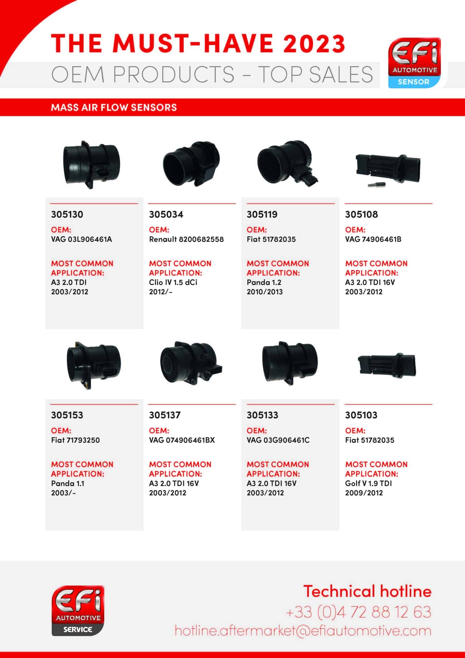 Mass air flow sensors - EFI AUTOMOTIVE SERVICE