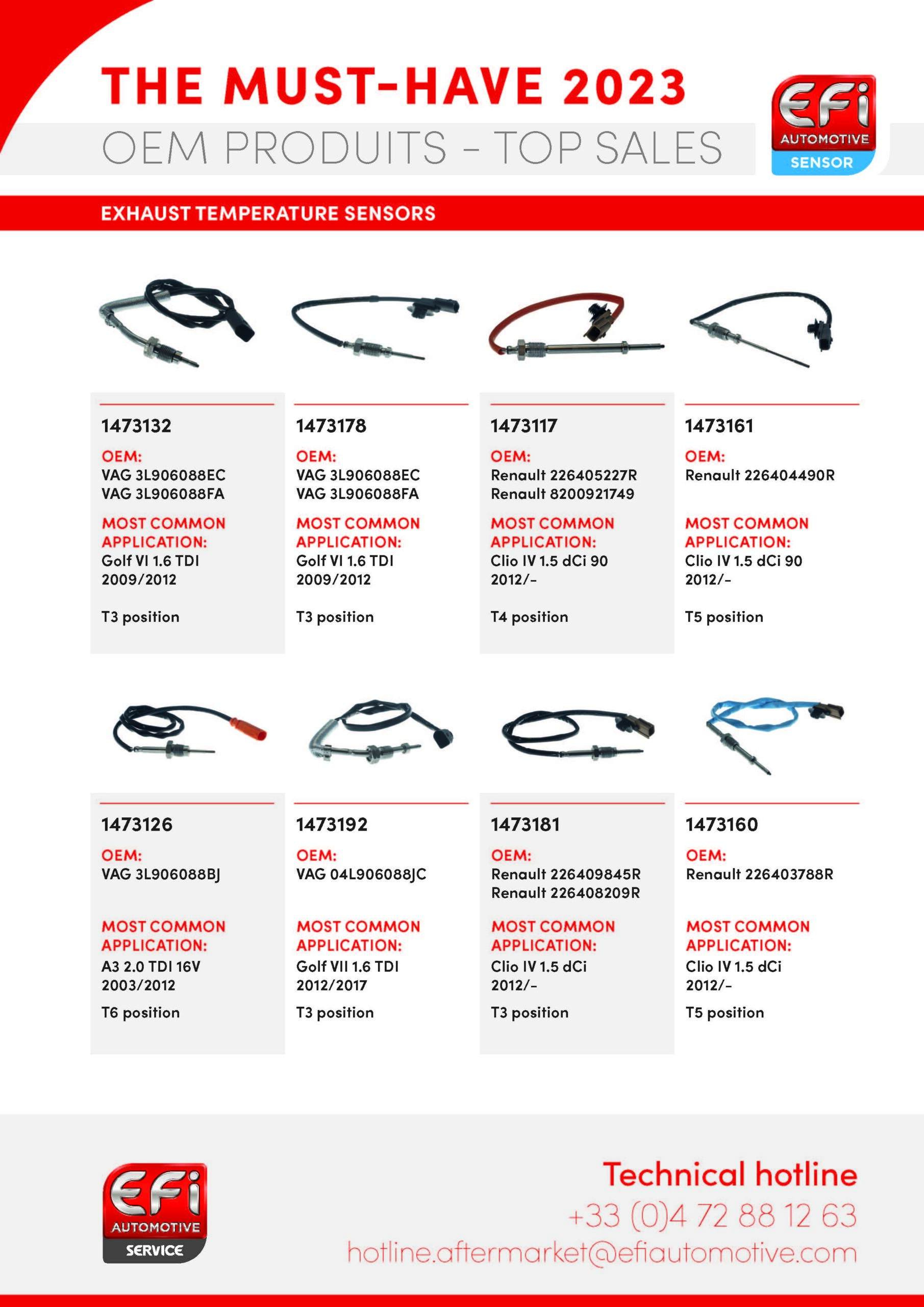 Exhaust gas temperature sensors - EFI AUTOMOTIVE SERVICE